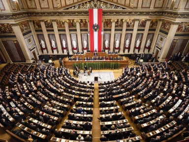 Political System | Parliament Austria
