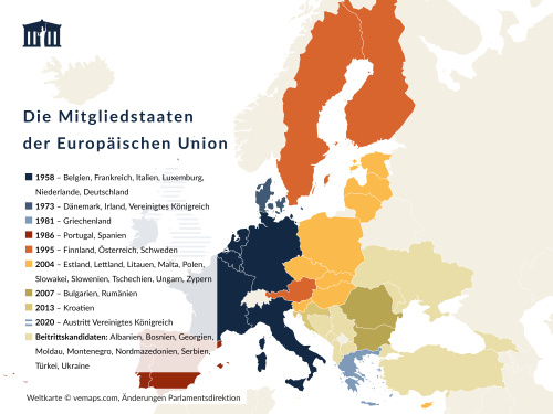 Österreich ist seit 30 Jahren Mitglied der Europäischen Union ...
